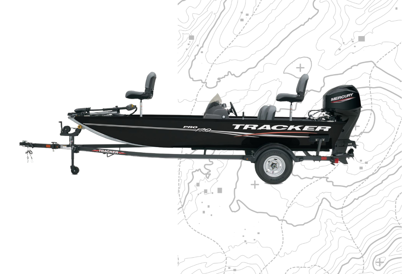 Progressive - Official Insurance Sponsor