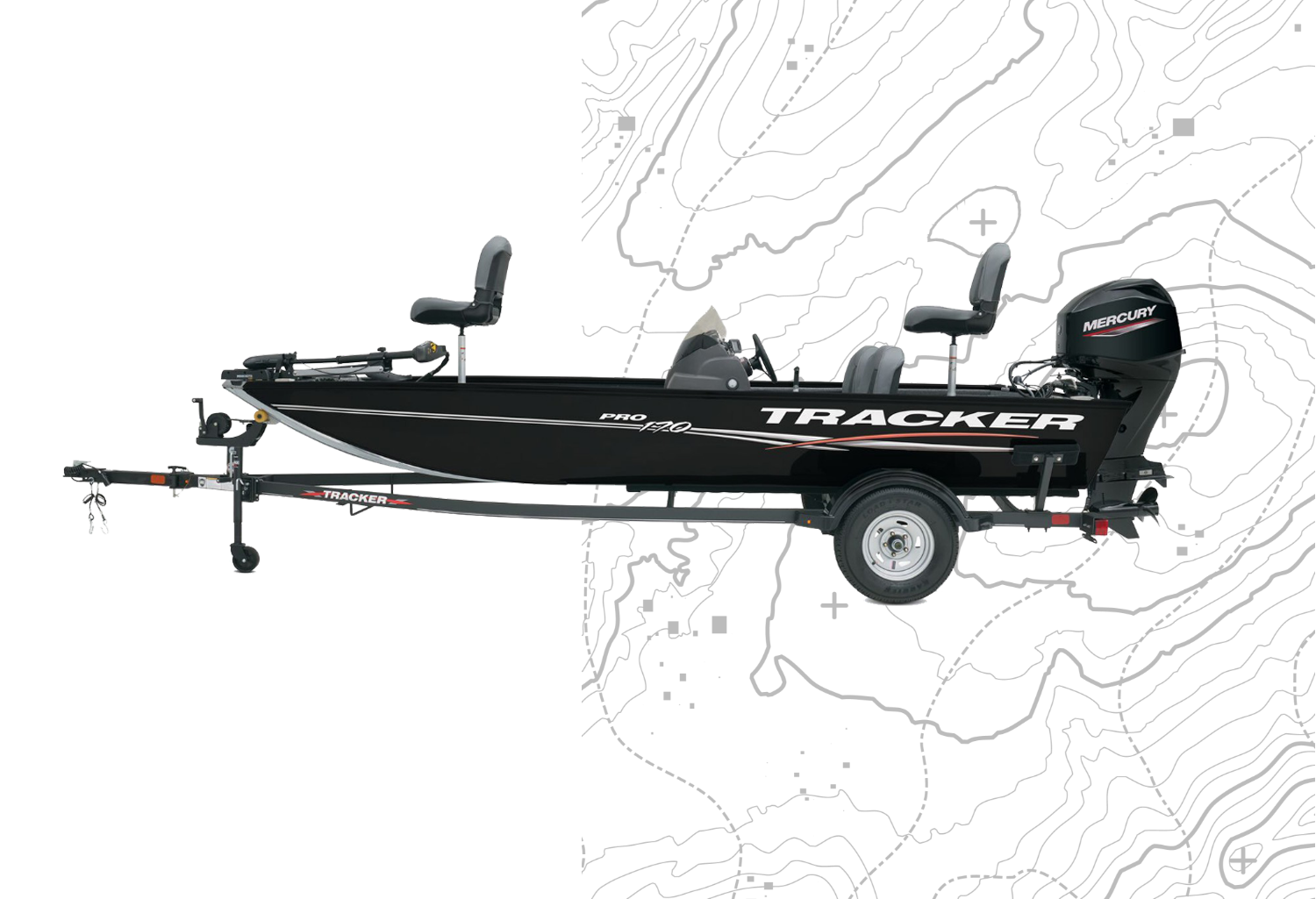 Progressive - Official Insurance Sponsor