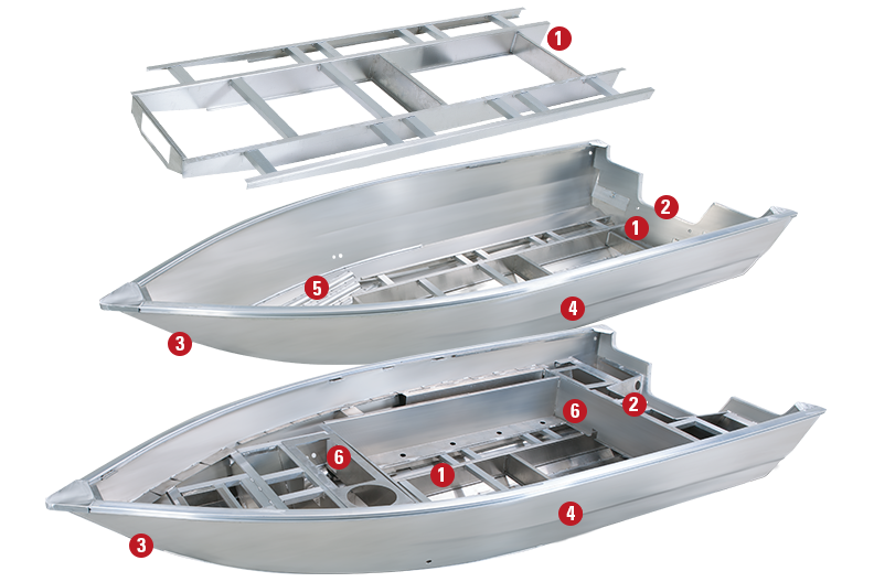 TRACKER Boats Quality Manufacturing