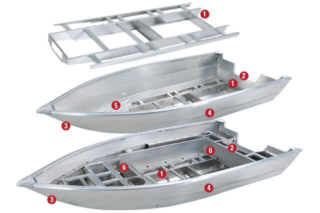 TRACKER Boats Quality Manufacturing