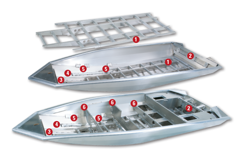 TRACKER Boats Quality Manufacturing