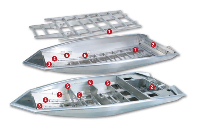 TRACKER Boats Quality Manufacturing